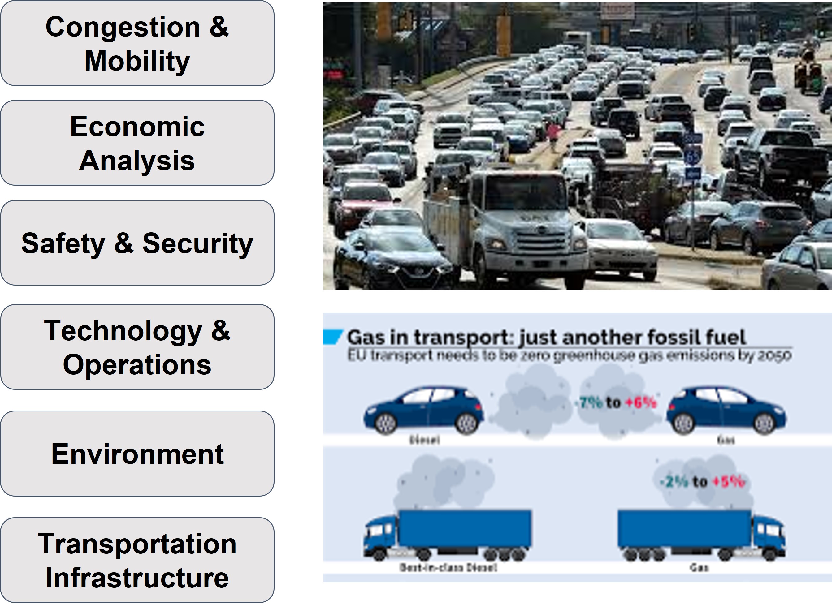12.4 ATRI Focus Areas | Freight-Transportation.knit